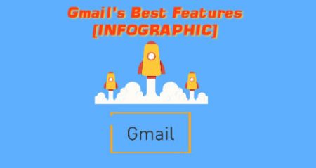 Gmail’s Best Features [Infographic] | SEO-Alien
