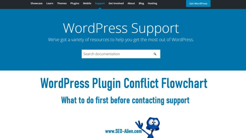 WordPress Plugin Conflict Support Flowchart | SEO-Alien